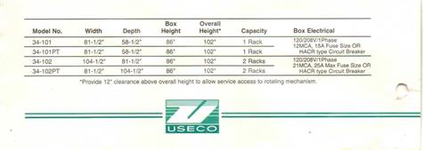 USECO 32-101 Roll-In Rack Blast Chiller with Remote Condenser ...